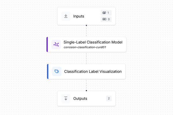 Corrosion Detection with Vision AI: Automate Rust Inspection