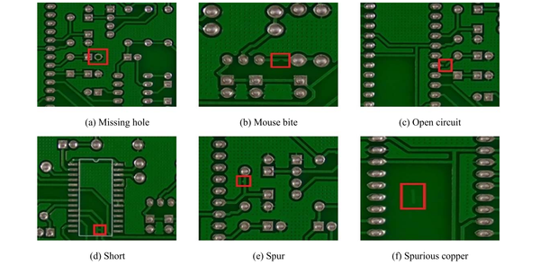 Vision Inspection Systems: Automated Visual Inspection