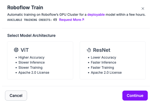 How to Train and Deploy a Vision Transformer (ViT) Classification Model